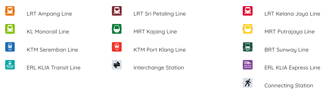 Guide to Public Transportation in Kuala Lumpur